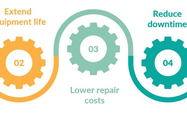 Machinery Servicing and Repairs | Electromec WSM